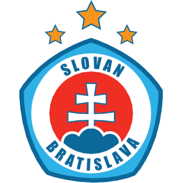 Grazer AK - Slovan Bratislava | Følg med live - TV 2